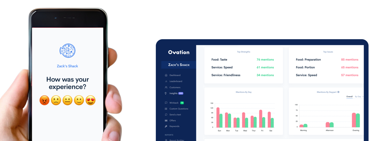Schedule a Demo: Ovation Restaurant Guest Experience Platform